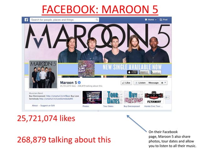 Media maroon 5 audience research | PPTX | Social Networking | Internet