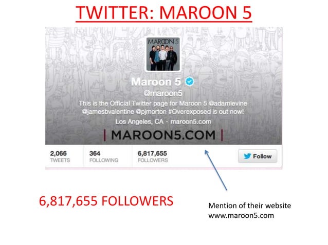 Media maroon 5 audience research | PPTX | Social Networking | Internet