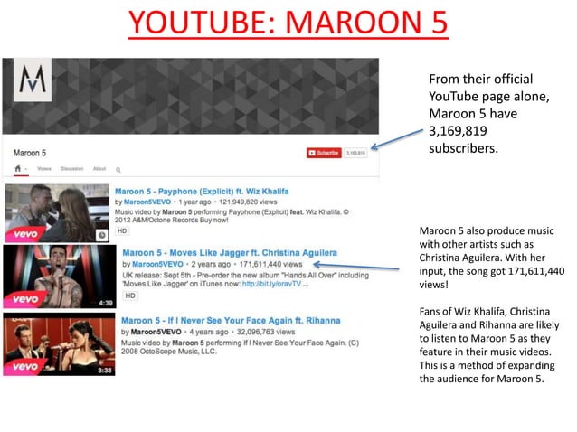Media maroon 5 audience research | PPTX | Social Networking | Internet