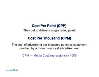Media Math 101 Lexington | PDF