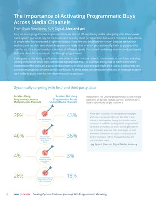 Creating Optimal Customer Journeys With Programmatic Marketing | PDF