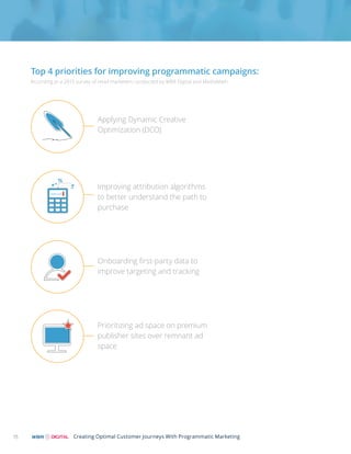 Creating Optimal Customer Journeys With Programmatic Marketing | PDF