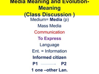 Media, Meaning Evolution & Philosophies.pptx