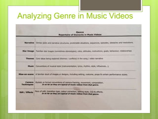 Genre Analysis | PPT