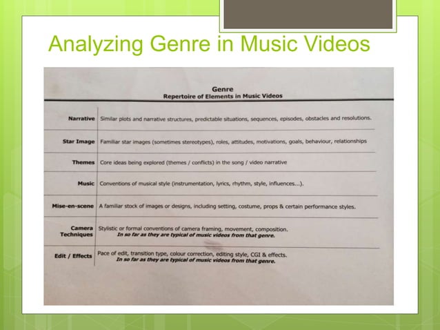 Genre Analysis | PPT