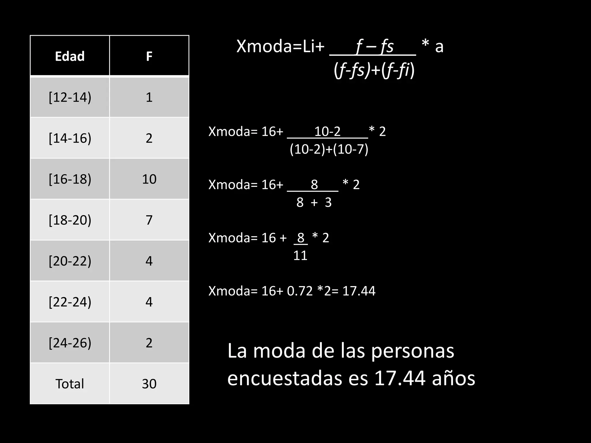 Media, mediana y moda | PPTX | Science