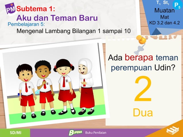 MEDIA MENGAJAR BUPENA 1A TEMA 1 SUBTEMA 1.pptx
