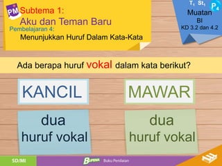 MEDIA MENGAJAR BUPENA 1A TEMA 1 SUBTEMA 1 [www.defantri.com].pptx