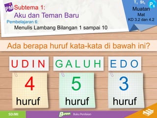 MEDIA MENGAJAR BUPENA 1A TEMA 1 SUBTEMA 1 [www.defantri.com].pptx