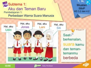 MEDIA MENGAJAR BUPENA 1A TEMA 1 SUBTEMA 1 [www.defantri.com].pptx