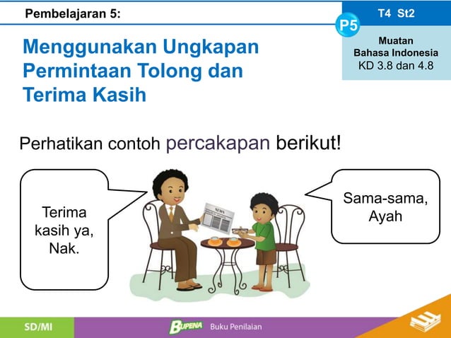 Media mengajar bupena 1 b tema 4 subtema 2 | PPT