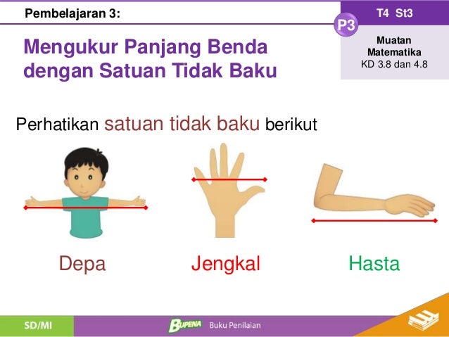 Media mengajar bupena 1 b tema 4 subtema 3