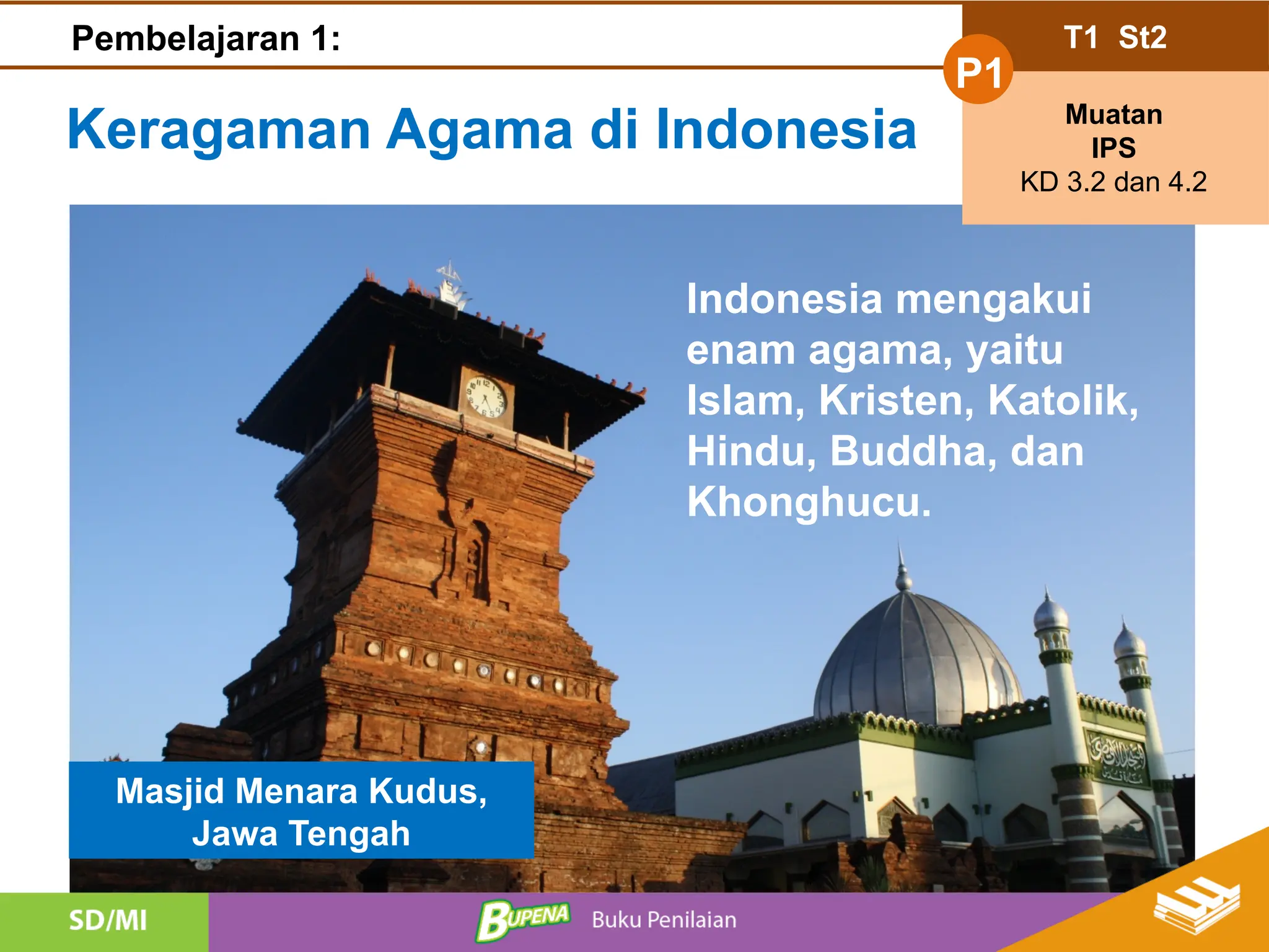 MEDIA MENGAJAR BUPENA 4A TEMA 1 SUBTEMA 2.pptx