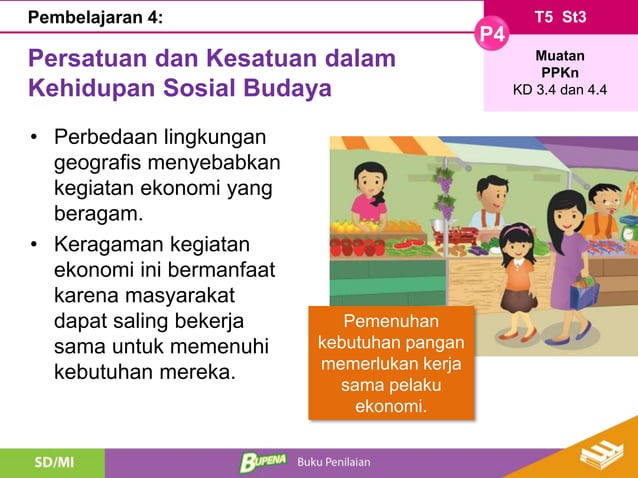 MEDIA MENGAJAR BUPENA 5B TEMA 5 SUBTEMA 3.pptx