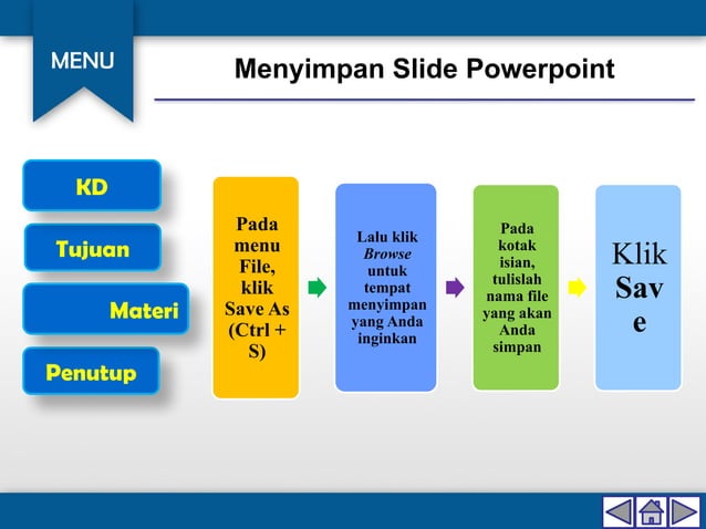 Media Mengoperasikan Microsoft Office Powerpoint.pptx