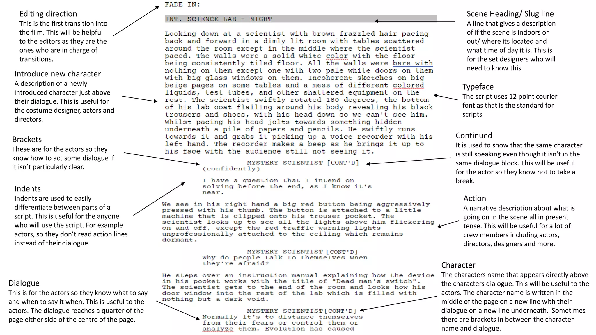 script annotation.pptx | Free Download
