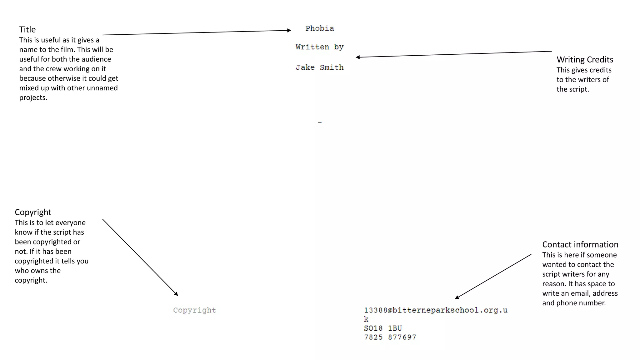script annotation.pptx | Free Download