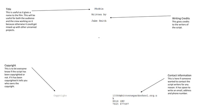 script annotation.pptx