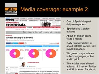 Media Messaging International PR Coverage Case Study | PPT | Free Download