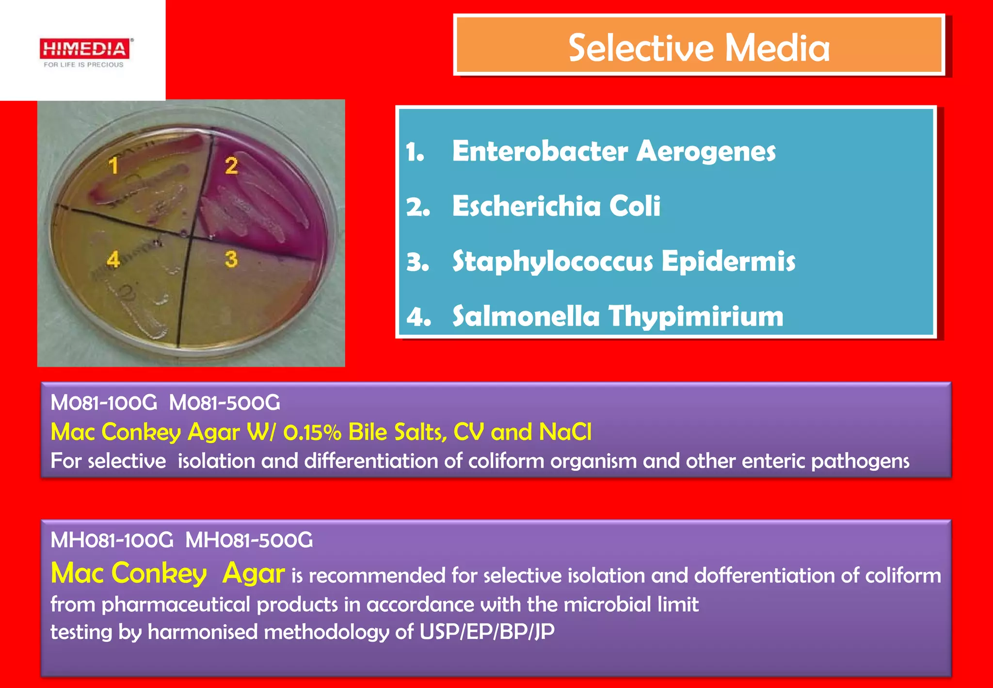 Media mikrobiology: Pengantar dan Aplikasi | PPT
