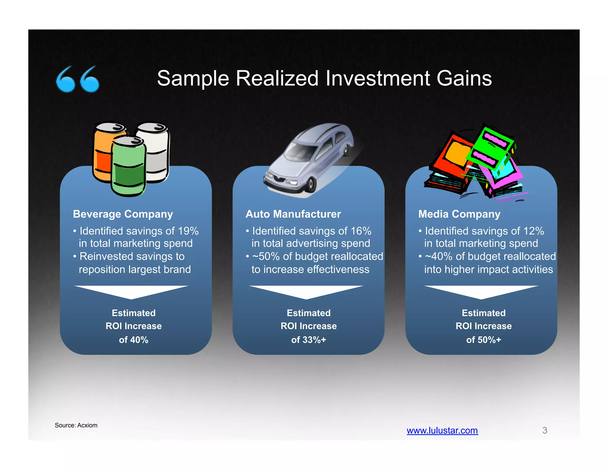 Introduction to Media Mix Optimization | PDF