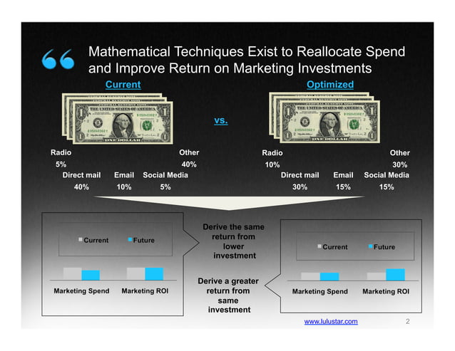 Introduction to Media Mix Optimization | PDF