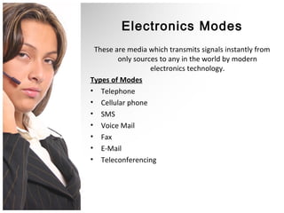 Media & modes of communication | PPT