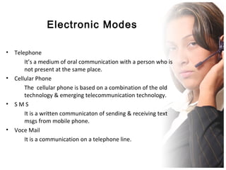 Media & modes of communication | PPT