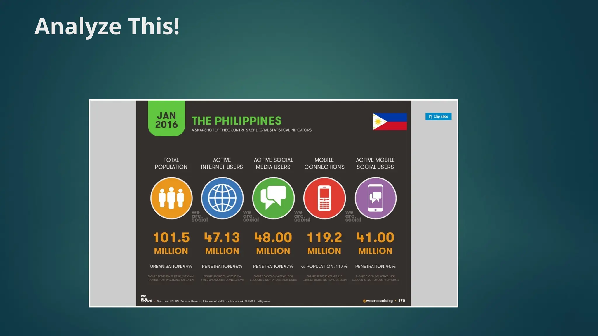 Media and Information Literacy Module 1 Part 5 Q1.PPT | Free Download