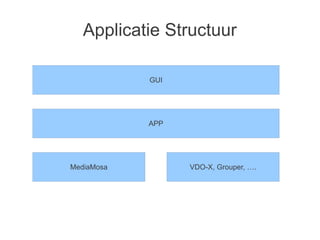 SURFmedia & MediaMosa | PPT