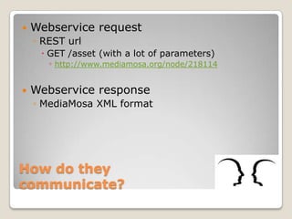 MediaMosa and webservices | PPTX | Browsers | Computer Software and Applications