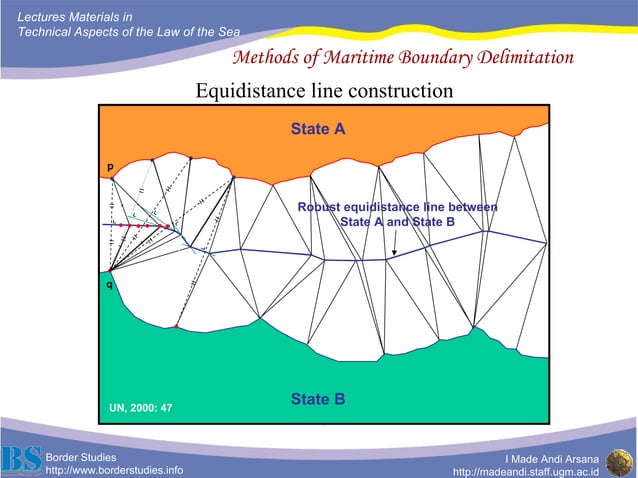Median Line Construction | PPT | Cruises | Travel Type