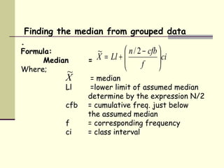 Median | PPT