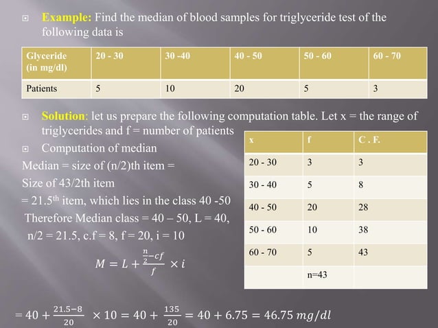 MEDIAN.pptx