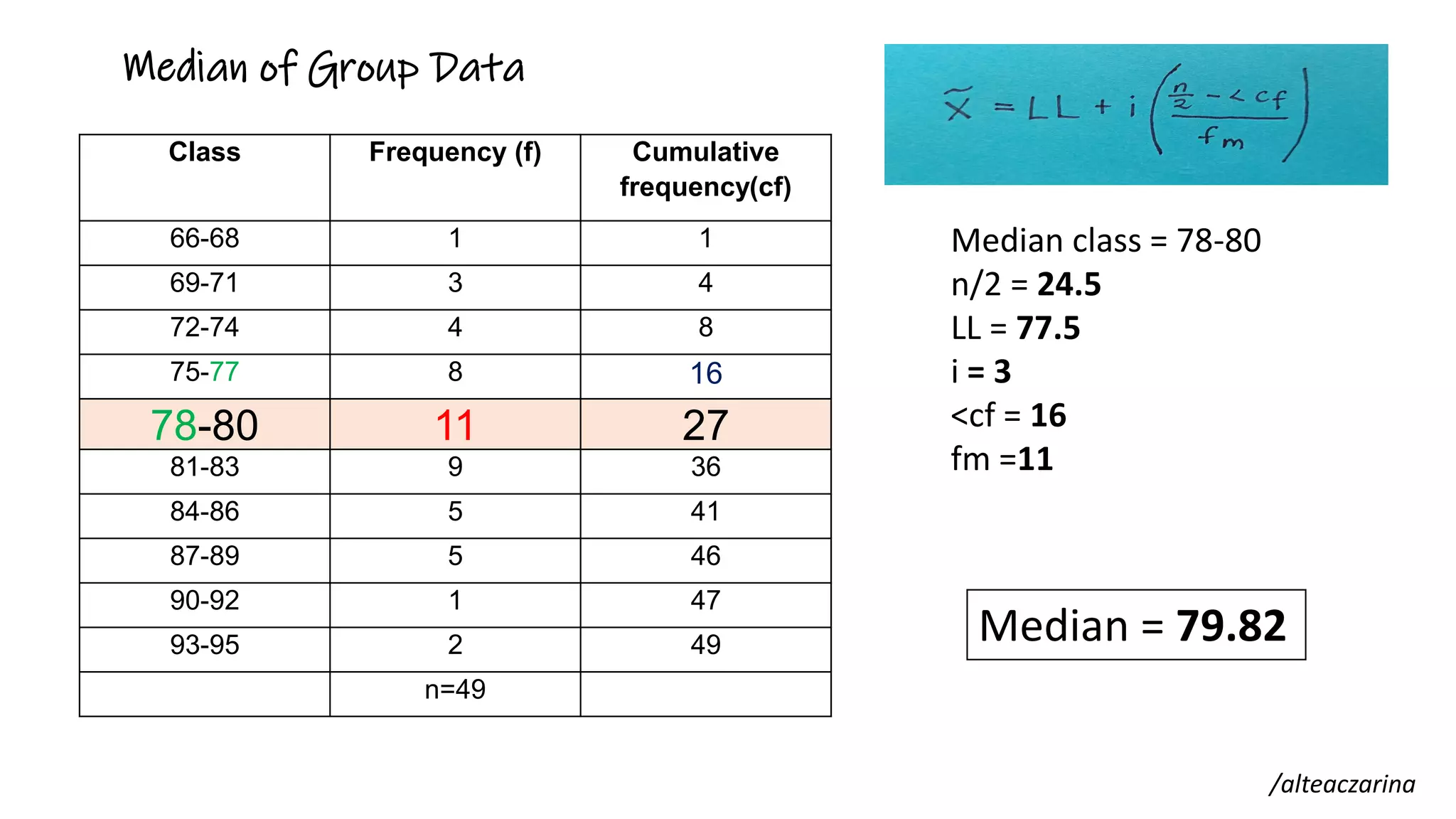 MEDIAN-Assessment-2.pdf