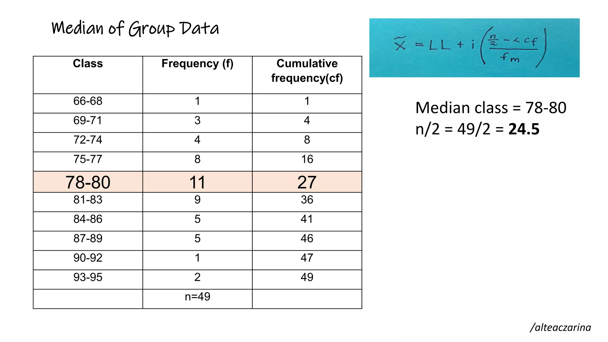 MEDIAN-Assessment-2.pdf