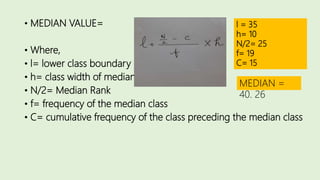 Median- a measure of central tendency | PPT