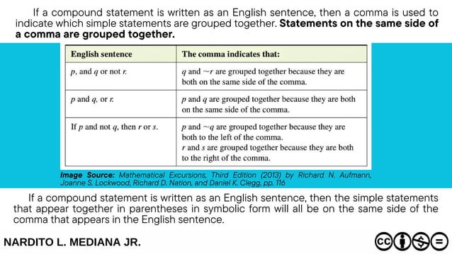 Logic Statements and Quantifiers by Nardito L. Mediana Jr. | PDF | Programming Languages | Computing