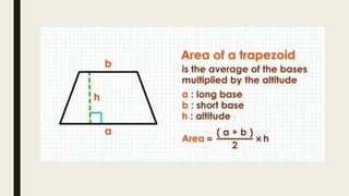 Median and Area of a Trapezoid.pptx