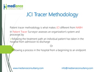 JCI Accreditation BY Mediance Consultancy | PPT