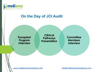 JCI Accreditation BY Mediance Consultancy | PPT