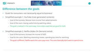 Improving the TV User Experience by Algorithms: Personalized Content ...