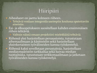 Median kanssa kasvamassa | PPT