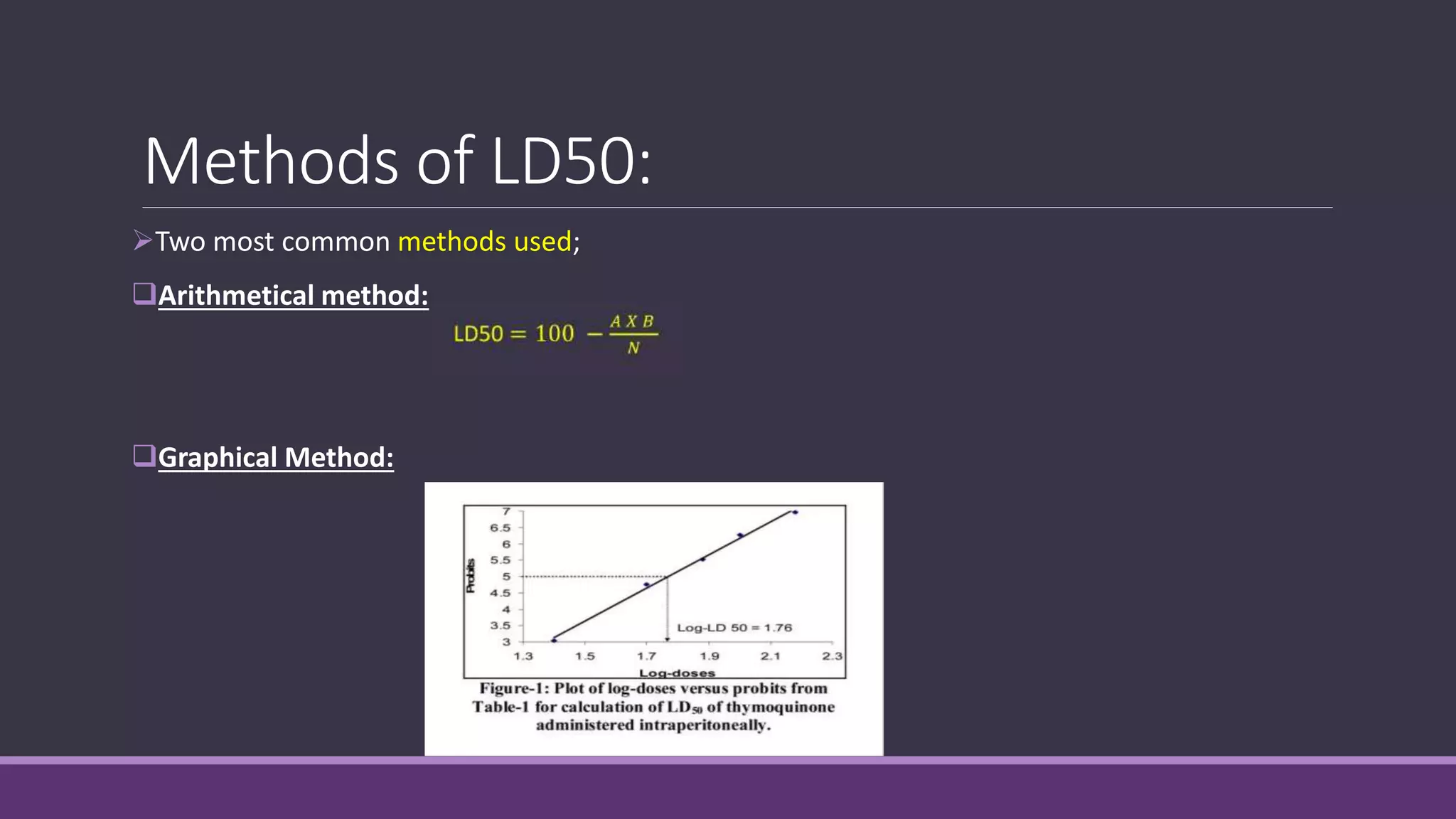 Median Lethal Dose(LD50).pptx | Chemistry | Science
