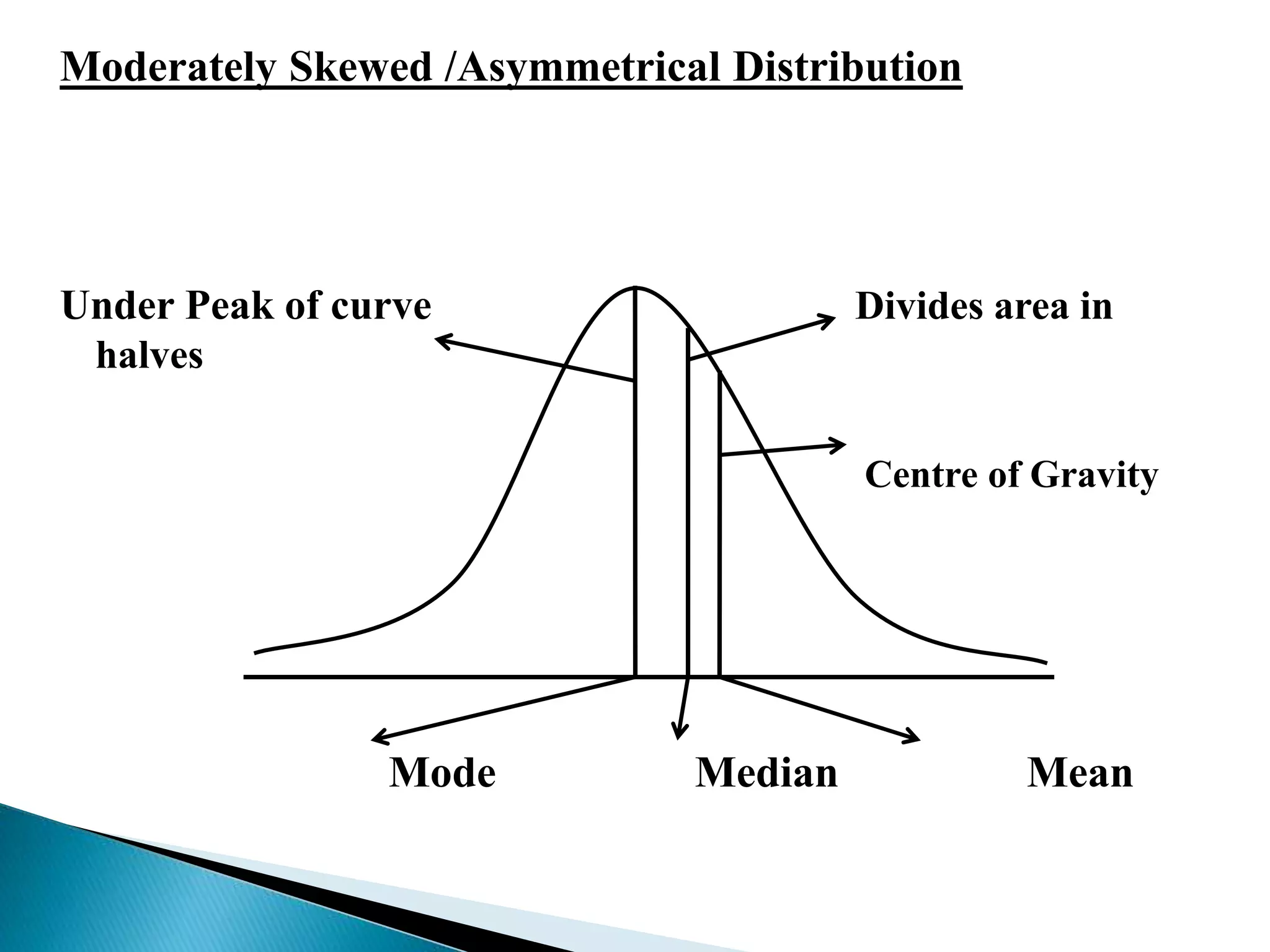 Median & mode | PPTX