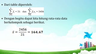 Median, Modus dan mean data berkelompok.ppt