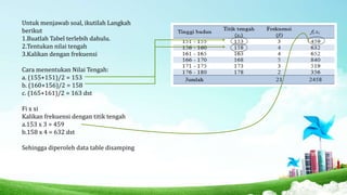 Median, Modus dan mean data berkelompok.ppt