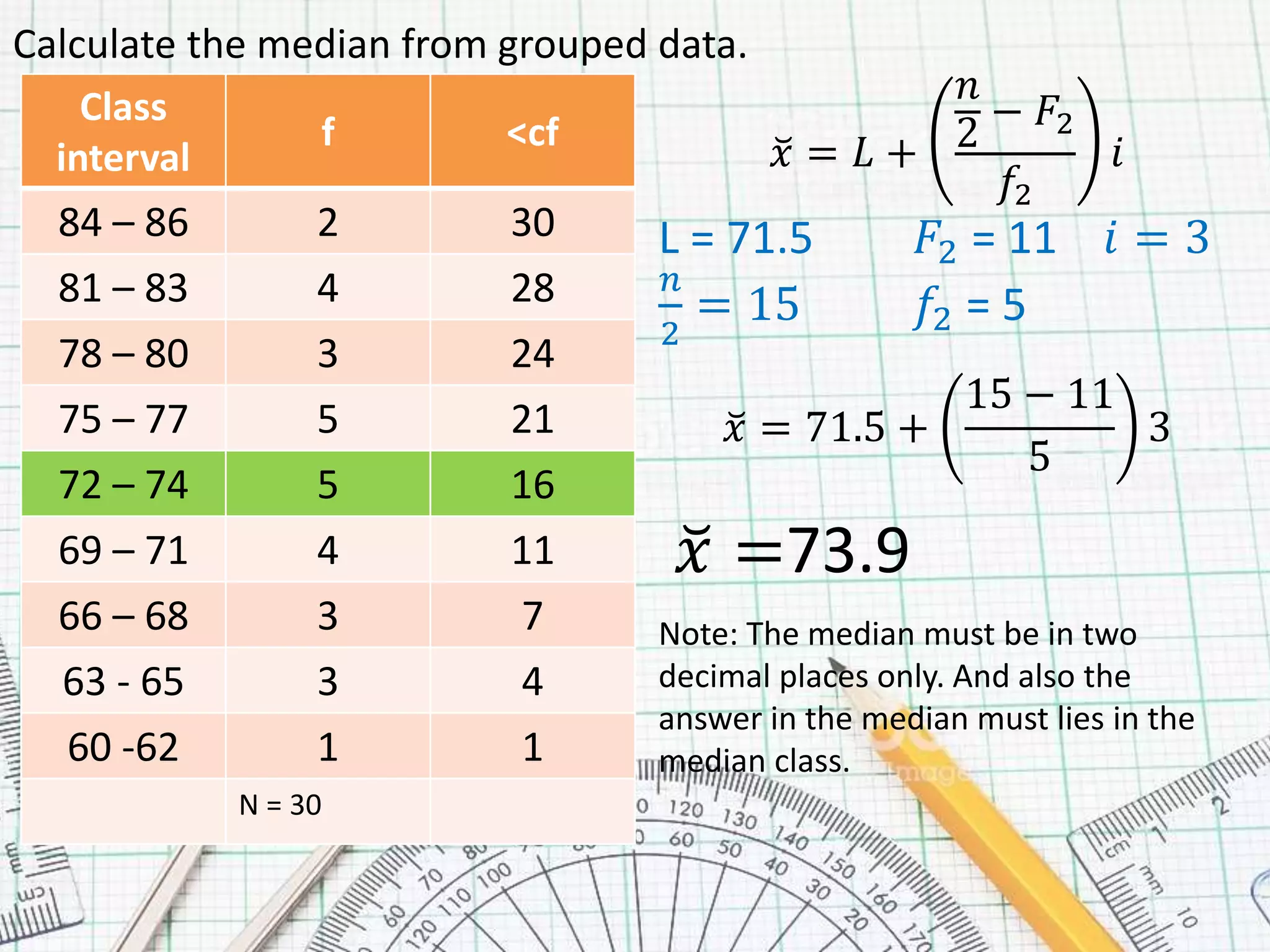 Median Of Grouped Data Pptx