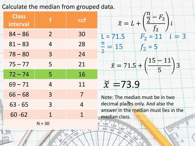 Median of grouped data | PPTX