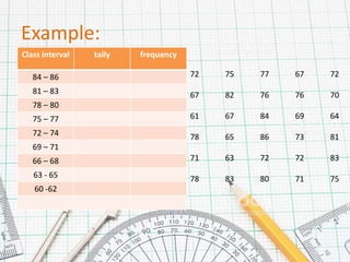 Median of grouped data | PPTX